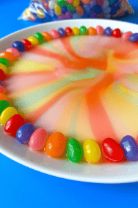 Dissolving Jelly Bean Science Experiment - Friends Art Lab
